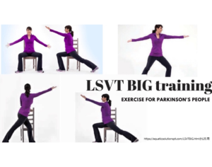 パーキンソン病のリハビリ：LSVT - 神戸市中央区の訪問診療｜神戸ファミリークリニック